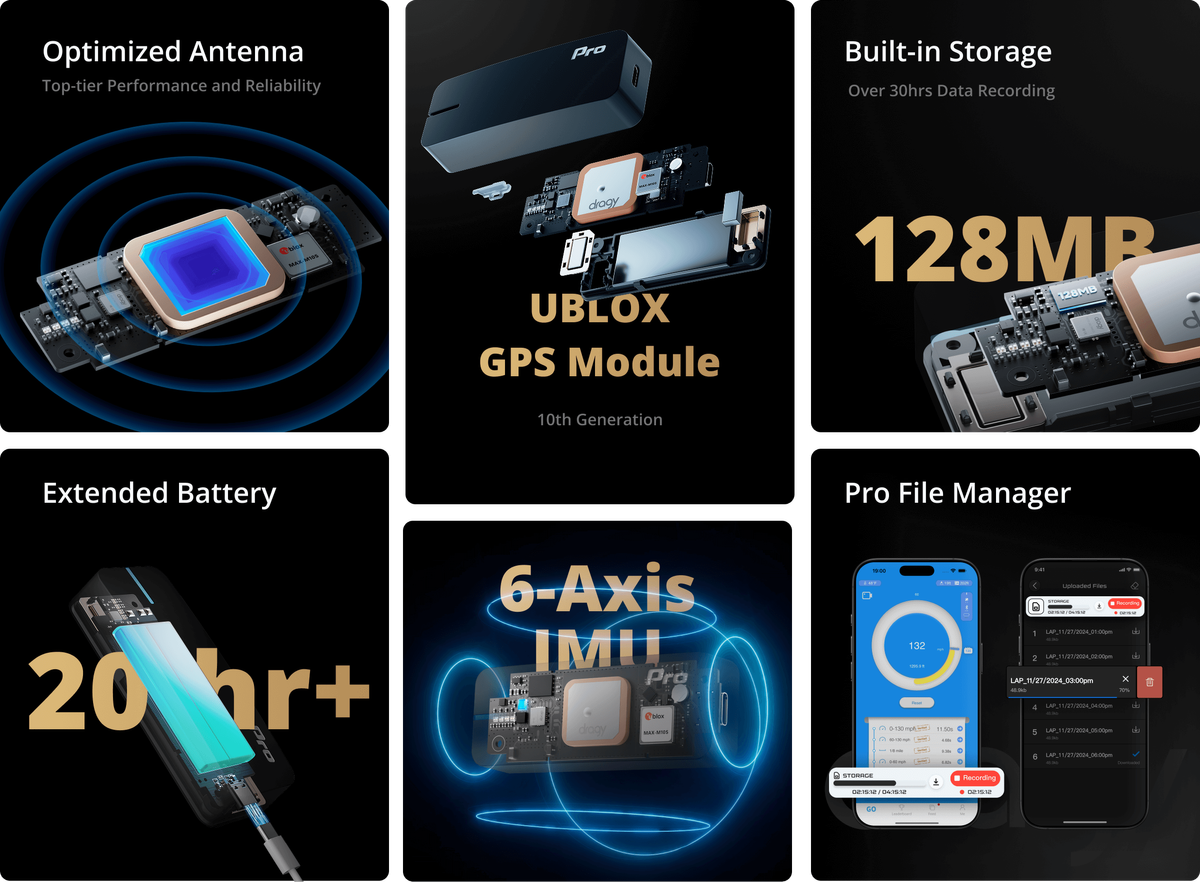 dragy - Official Website